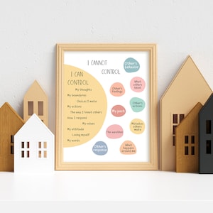 Things I Can and Cannot Control Poster, Counselor Office Decor, Mental ...