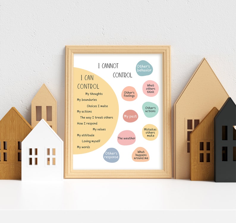 Things I Can and Cannot Control Poster, Counselor Office Decor, Mental ...