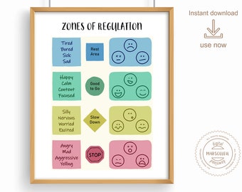 Zones of Regulation Print - Etsy