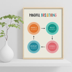 Mindful Breathing Poster, Box Breathing, Calm Classroom, Mental Health ...