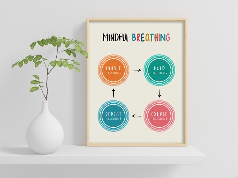 Mindful Breathing Poster, Box Breathing, Calm Classroom, Mental Health ...