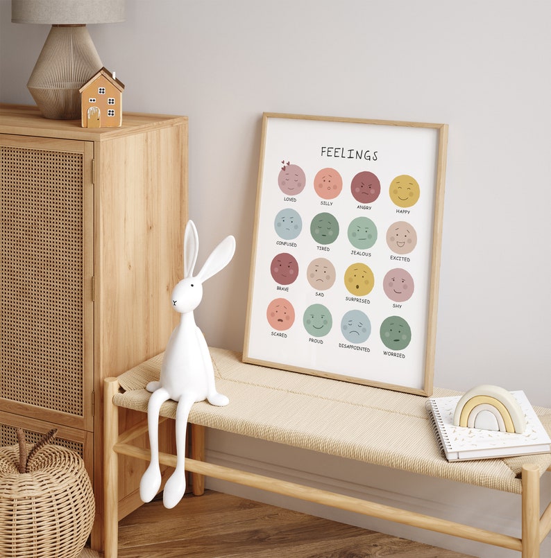 Feelings Poster, Emotions Chart, Kids Feelings Chart, Classroom Decor ...