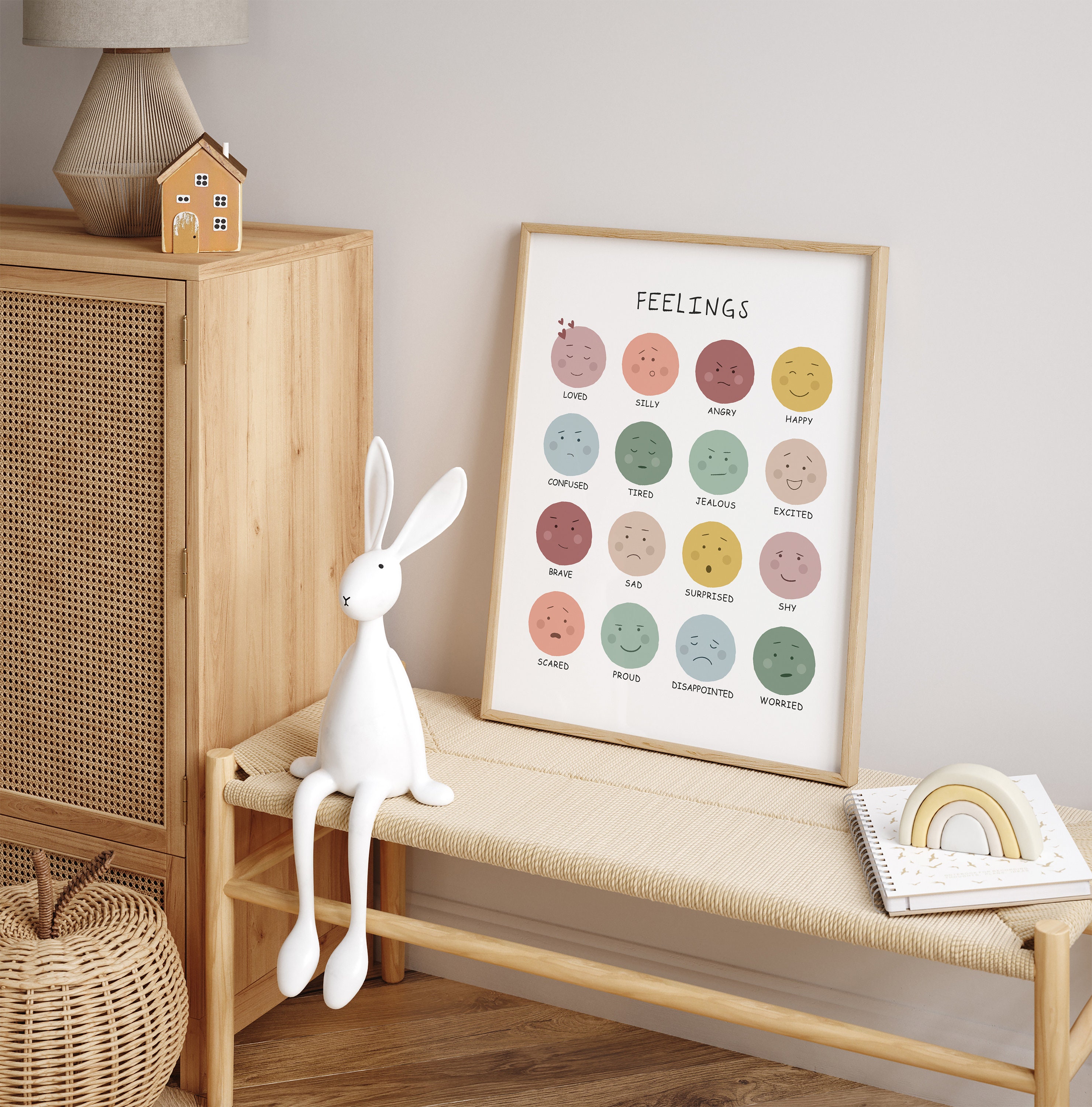 Feelings Poster, Emotions Chart, Kids Feelings Chart, Classroom Decor ...