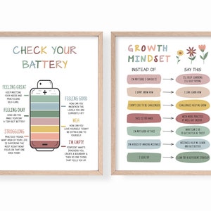 Set of 12 Psychology Posters, Calming Corner Bundle for Classroom Decor ...