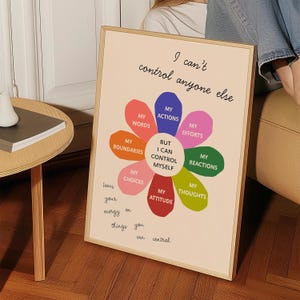 6 Mental Health Prints for Therapy Office Decor, Classroom Posters ...