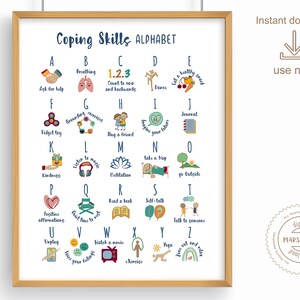 Coping Skills Alphabet Poster, School Counselor Office Decor, Self Care ...
