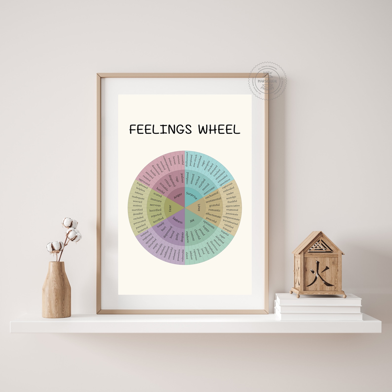Feelings Wheel Art Print Wheel of Feelings School Counselor | Etsy