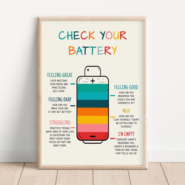 Check in Feelings Poster - Etsy