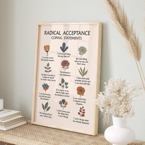 Radical Acceptance Coping Statements Printable, DBT Poster for Therapy ...
