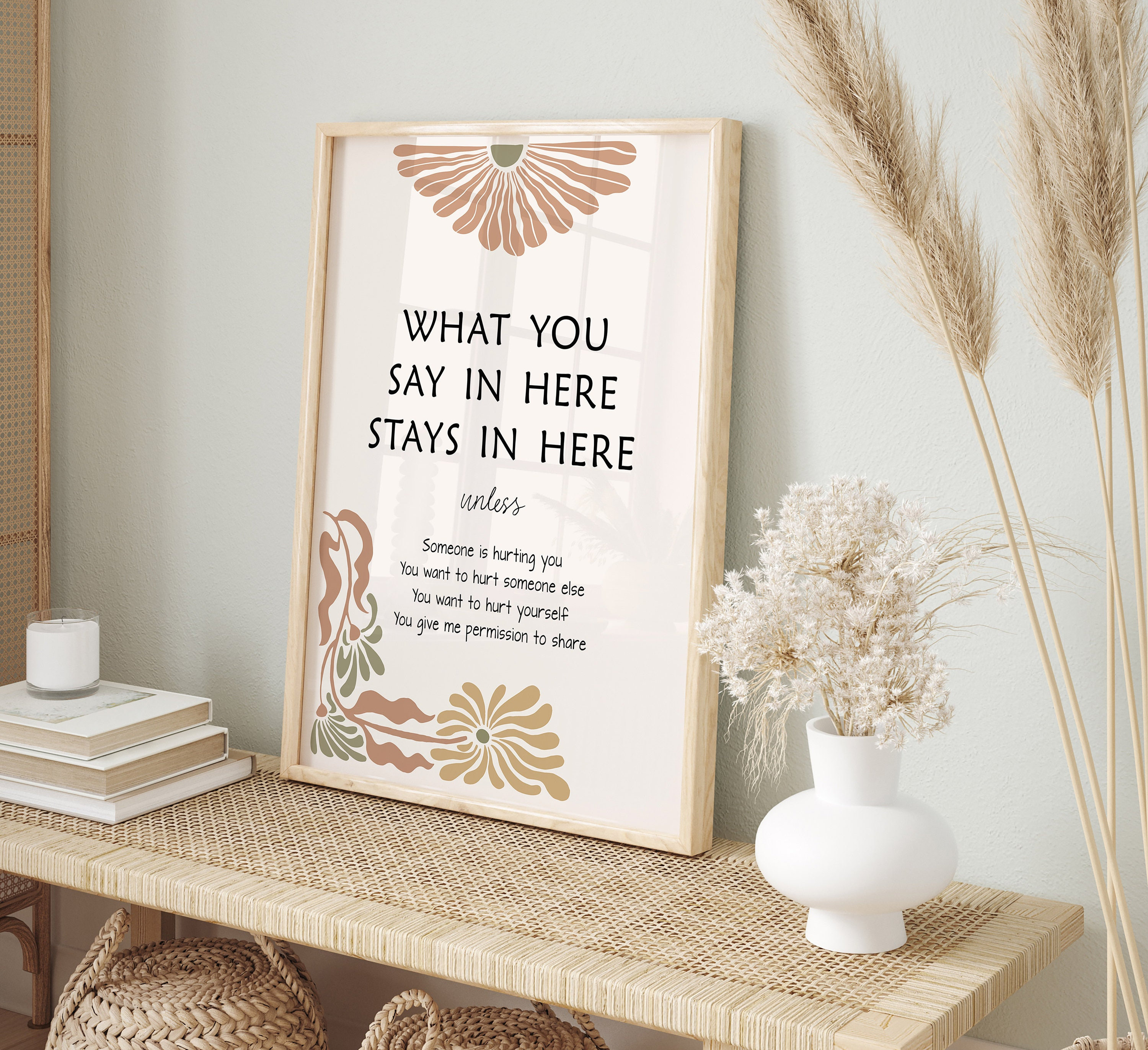 What You Say in Here Stays in Here, Confidentiality Poster, Psychology ...