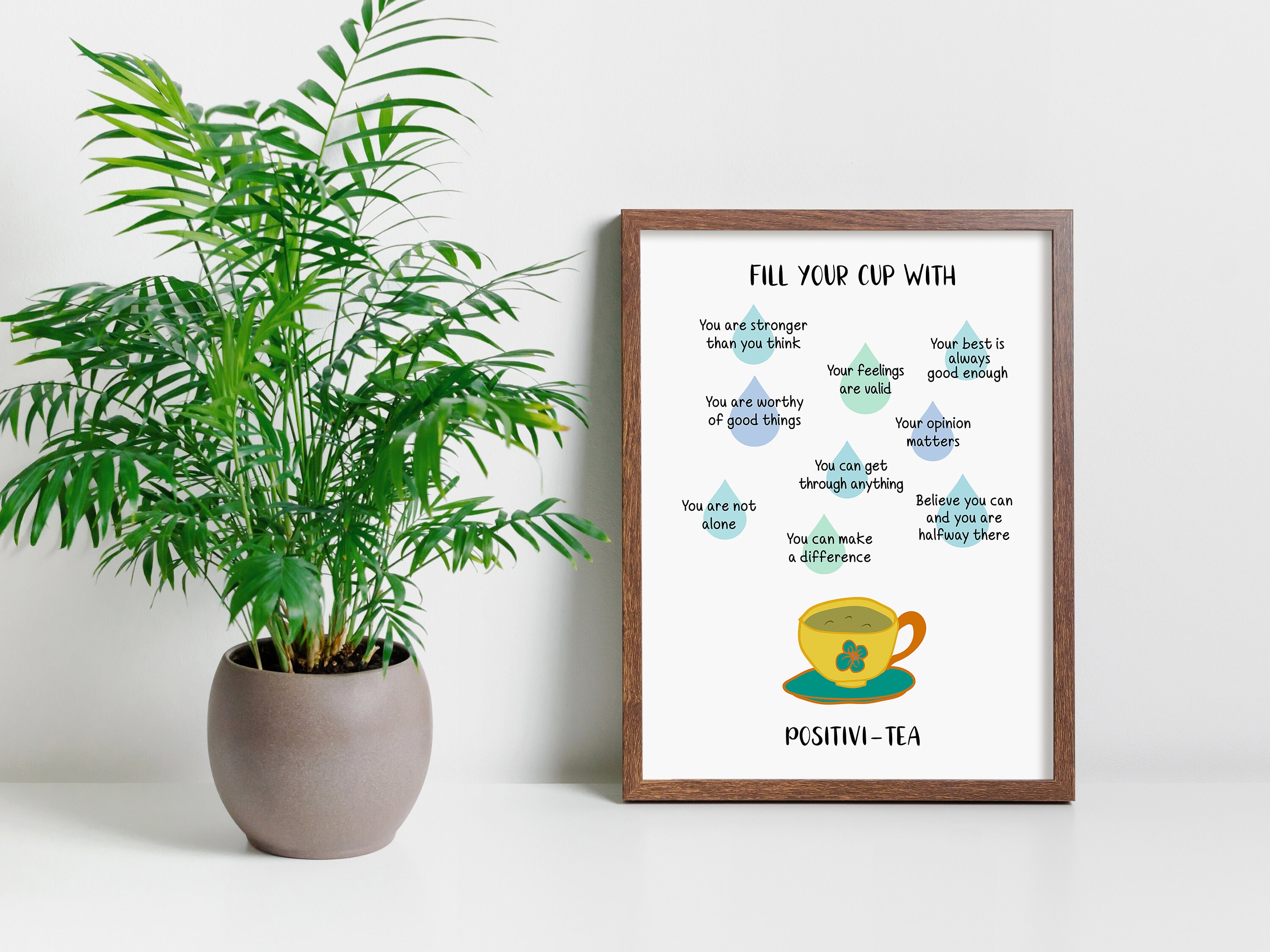 Positive Self-talk Poster Self Care CBT Digital Print School - Etsy