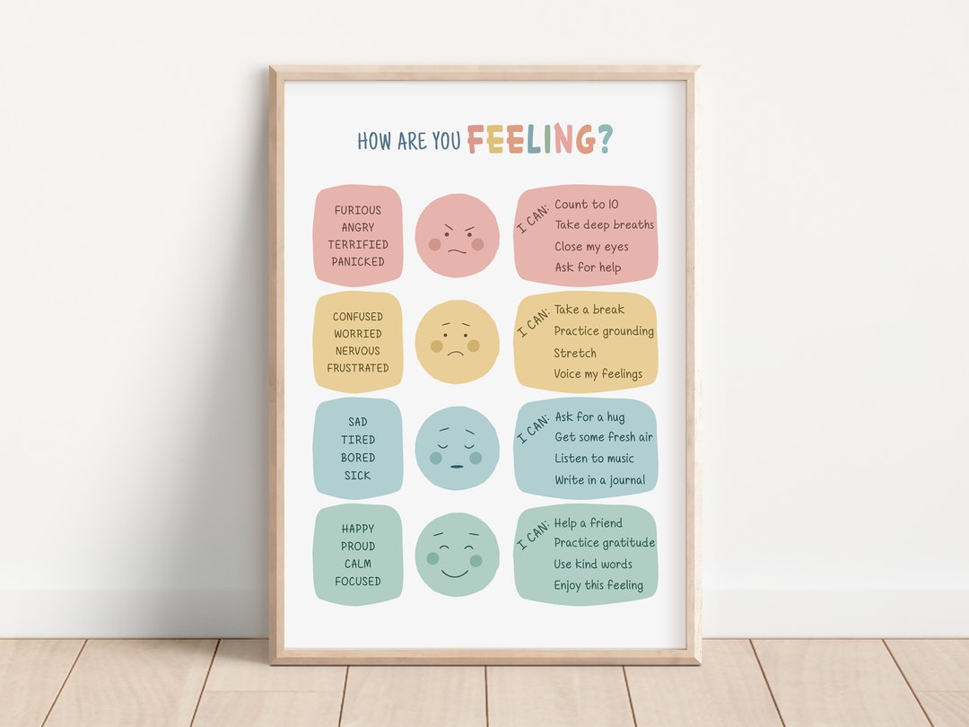 Feelings Chart and Emotional Regulation, Zones of Regulation, Emotions ...