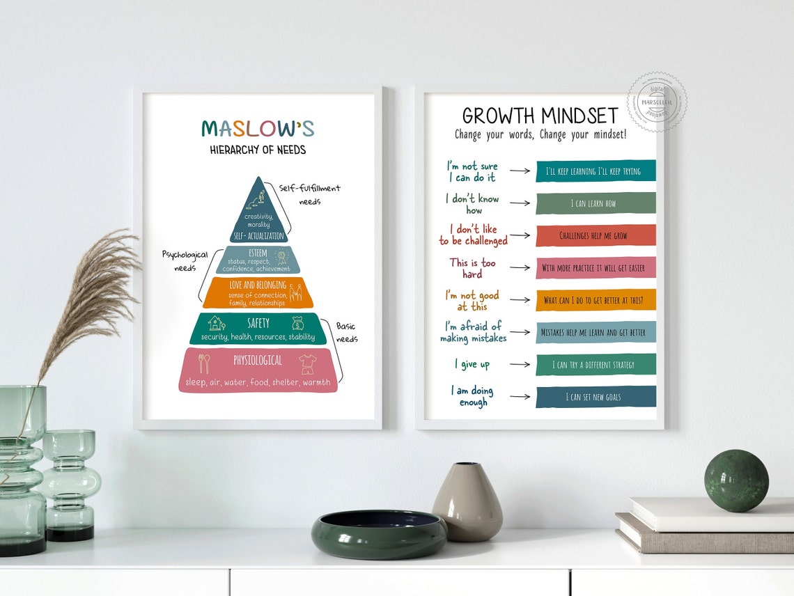 Set of 12 Prints for Therapy Office, Mental Health Posters, Psychology ...