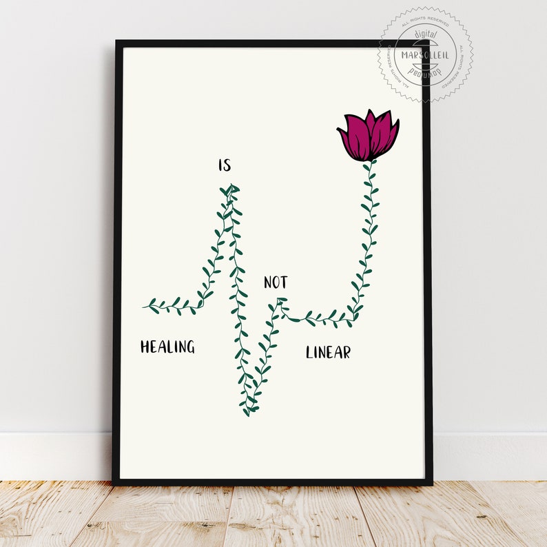 Healing is Not Linear Printable Wall Art Mental Health | Etsy