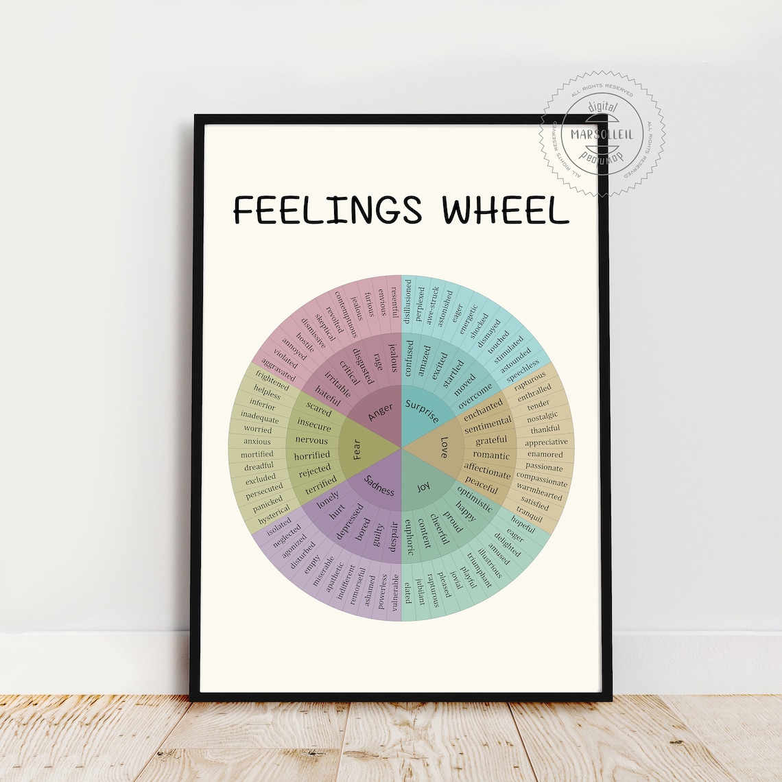 Feelings Wheel Art Print Wheel of Feelings School Counselor | Etsy