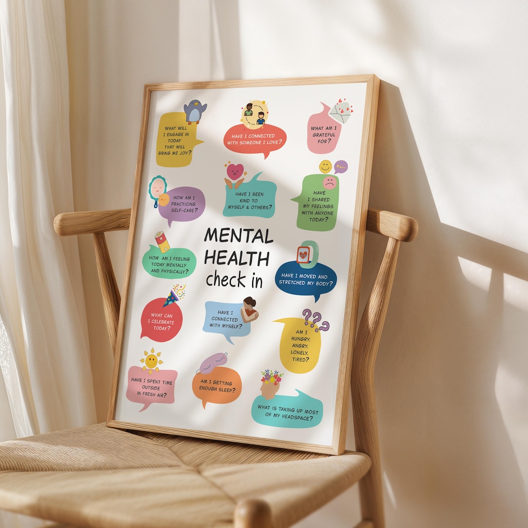 Mental Health Check in Poster, Positive Self-talk, Daily Checklist ...