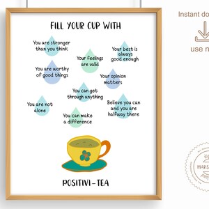 Positive Self-talk Poster Self Care CBT Digital Print School - Etsy