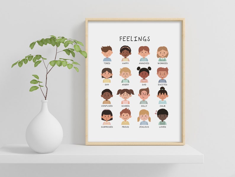 Feelings Poster Emotions Chart for Kids How Are You Feeling - Etsy