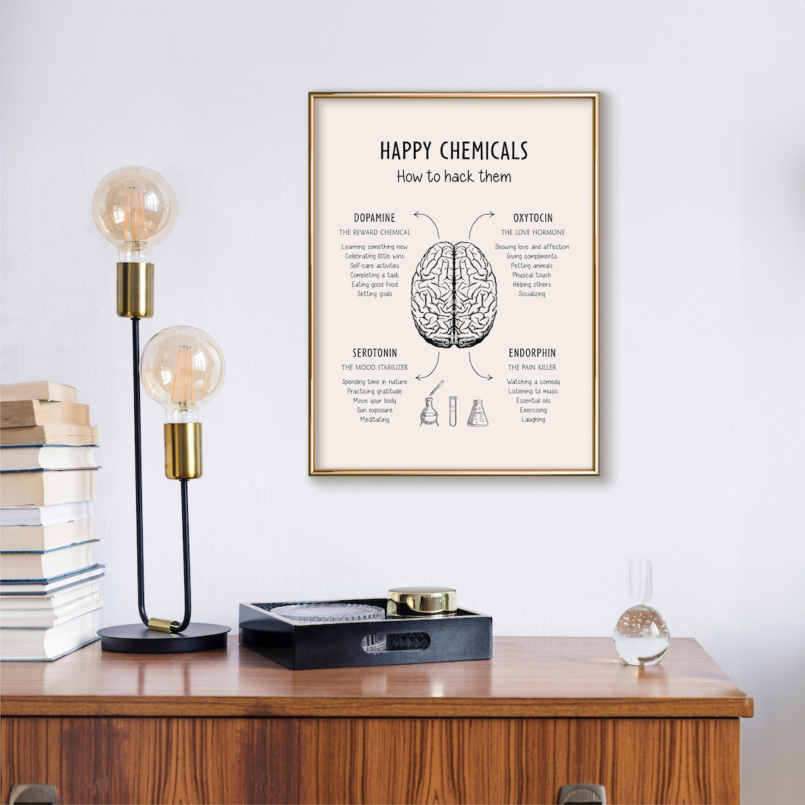 Happy Chemicals Poster, Therapy Office Decor, Happiness Hormones ...