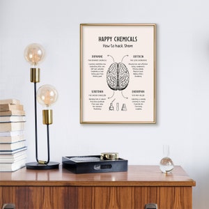 Happy Chemicals Poster, Therapy Office Decor, Happiness Hormones ...