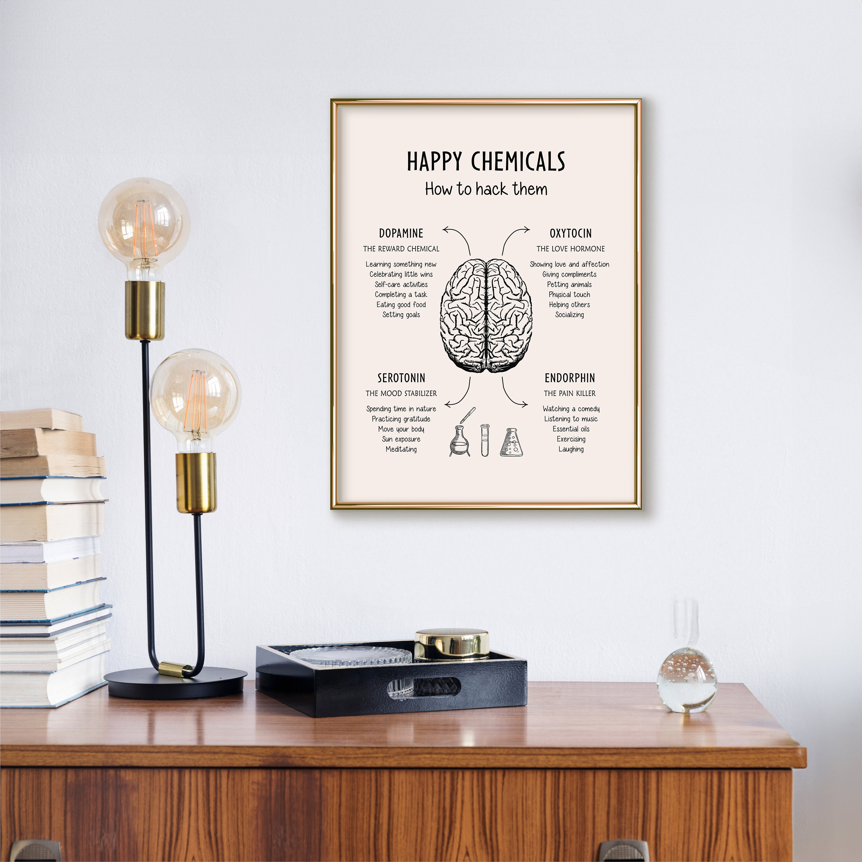 Happy Chemicals Poster, Therapy Office Decor, Happiness Hormones ...