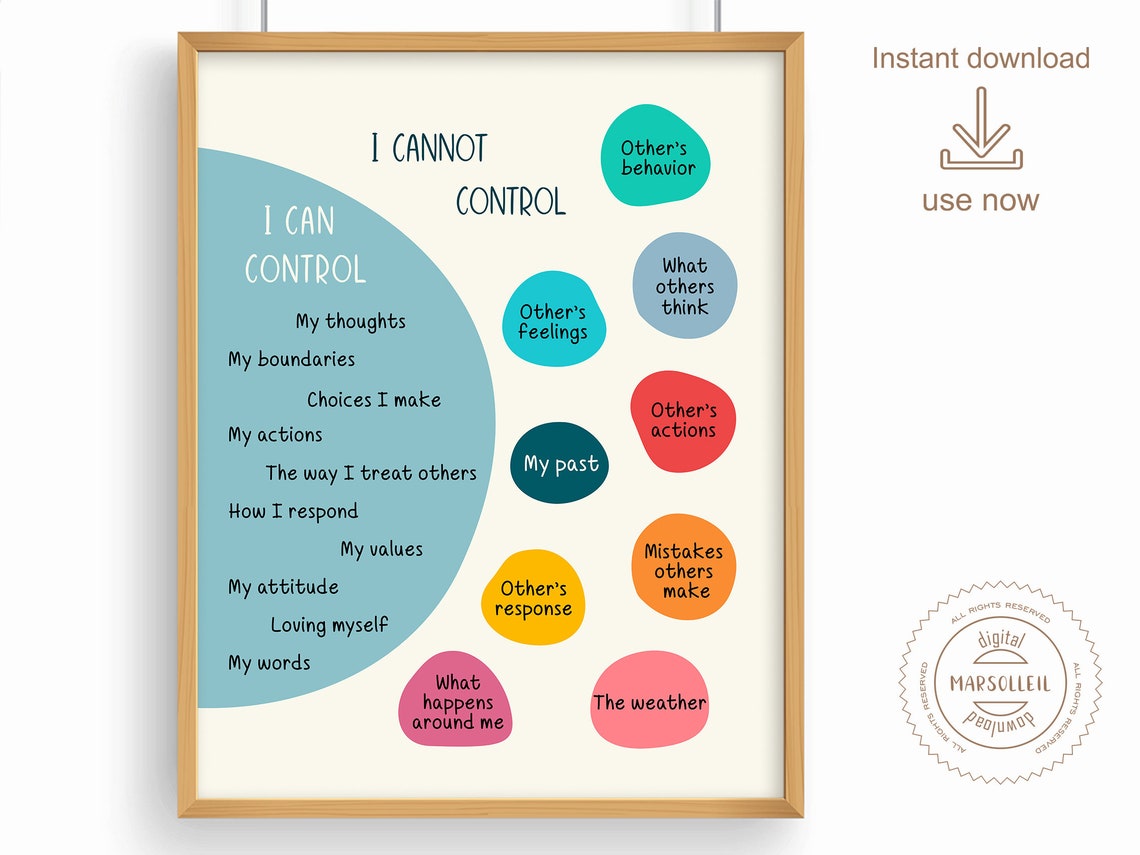 Things I Can Control Poster Counselor Office Decor Cognitive - Etsy