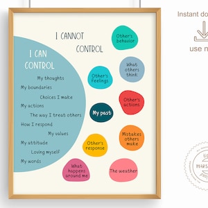Things I Can Control Poster, Counselor Office Decor, Cognitive ...
