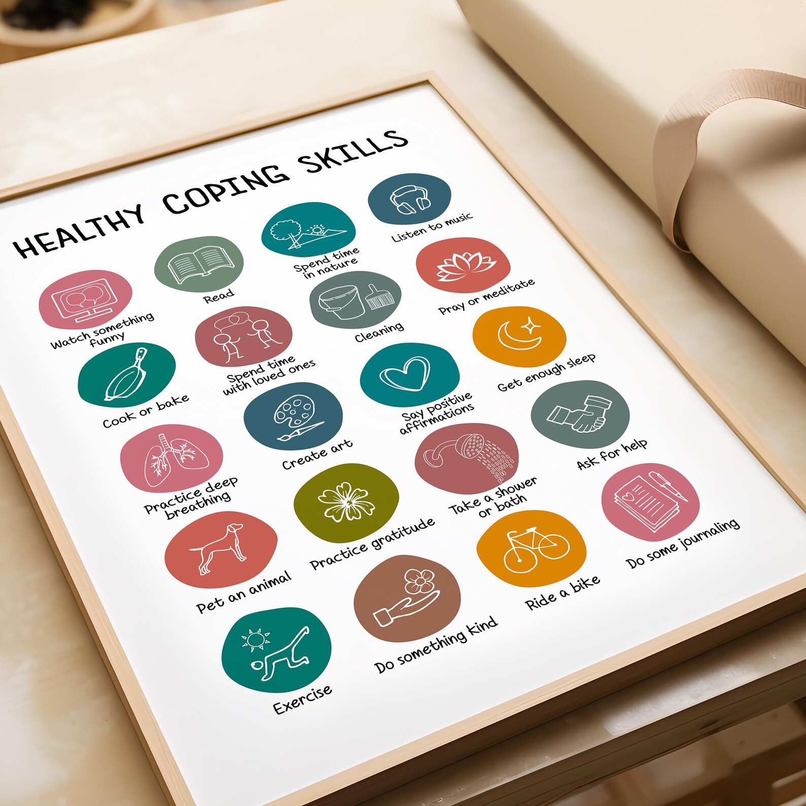 Healthy Coping Skills Poster, Therapy Office Decor, School Counselor ...