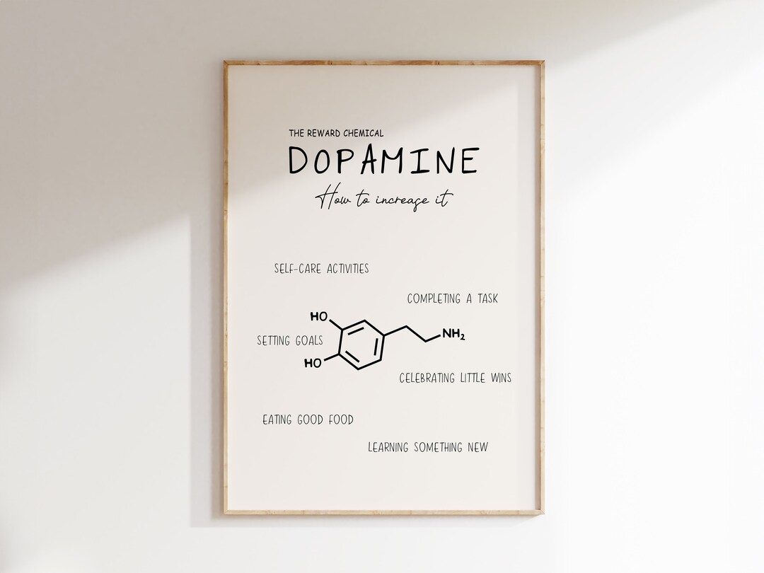 Dopamine Poster, Happy Chemicals Wall Art, Therapy Office Decor Black ...