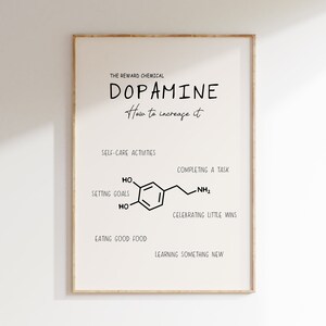 Dopamine Poster, Happy Chemicals Wall Art, Therapy Office Decor Black ...