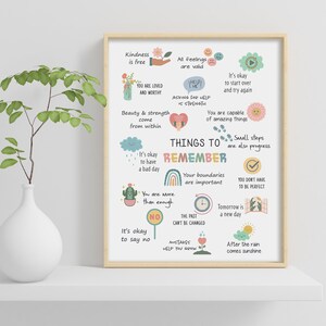 Set of 2 Mental Health Posters, Positive Affirmations, Things to ...