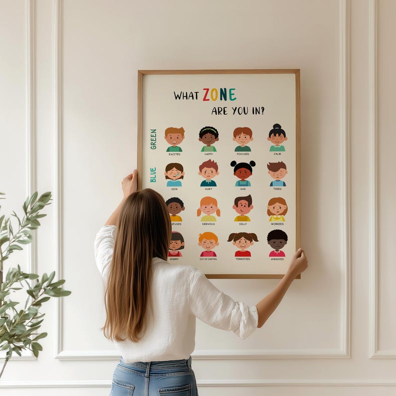 Zones of Regulation, Feelings Poster for Kids, Emotional Regulation ...
