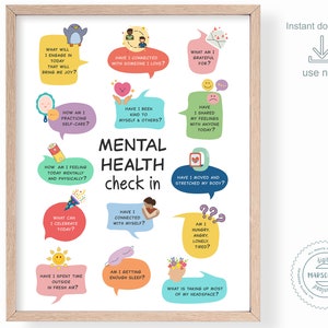 Mental Health Check in Poster, Positive Self-talk, Daily Checklist ...