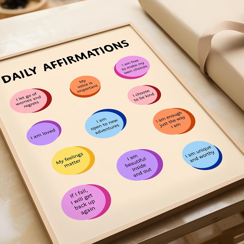 Daily Affirmations, Mental Health Wall Art Print, Positive Affirmations ...