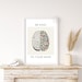 Set of 12 Prints for Therapy Office, Mental Health Posters, Psychology ...