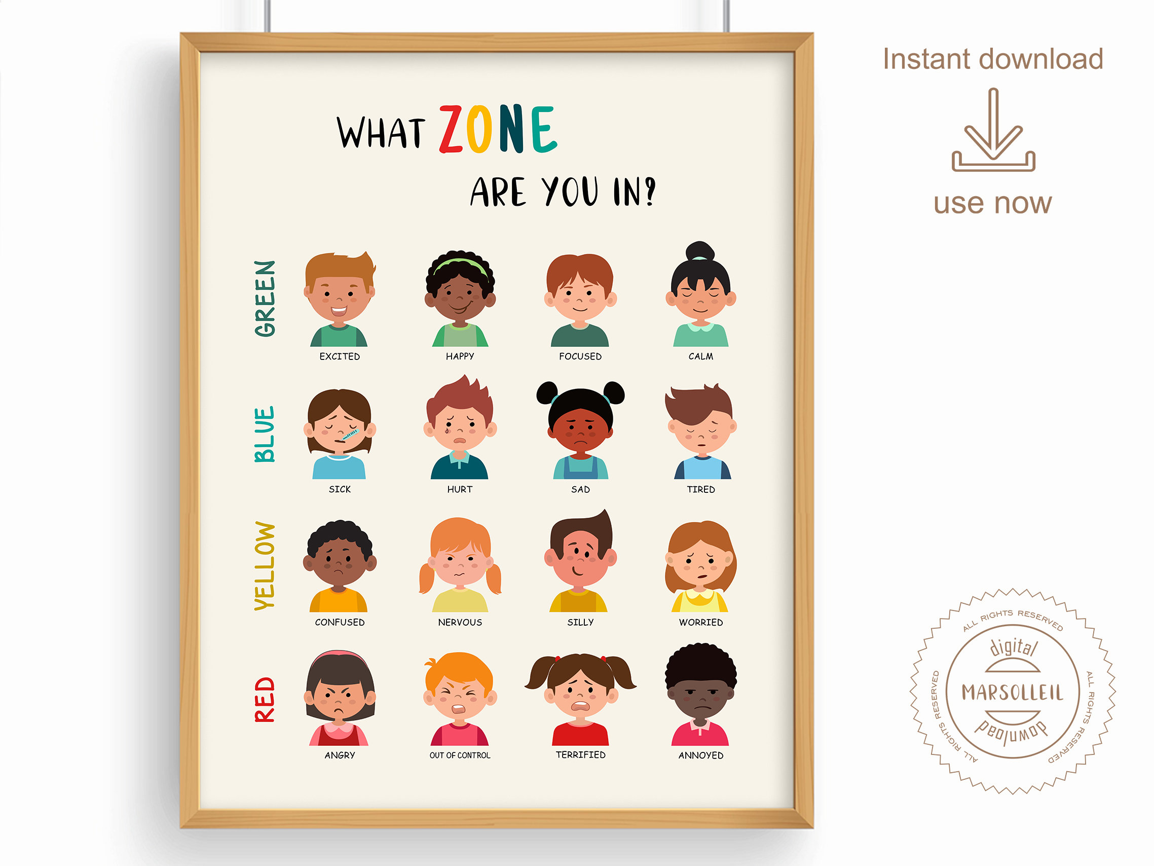 Zones of Regulation Feelings Poster for Kids Emotional - Etsy