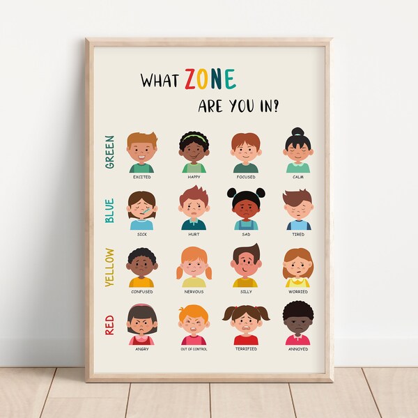 Self Regulation Poster for Kids - Etsy