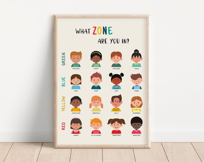Zones of Regulation Poster, Mood Meter Printable, Kids Mental Health ...