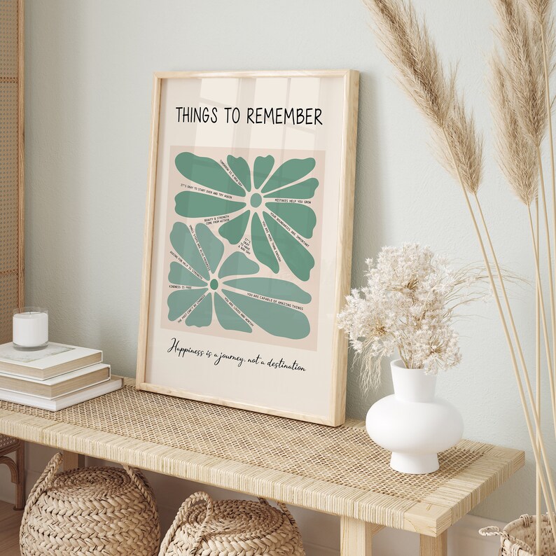 Things to Remember Poster Mental Health Print Positive - Etsy