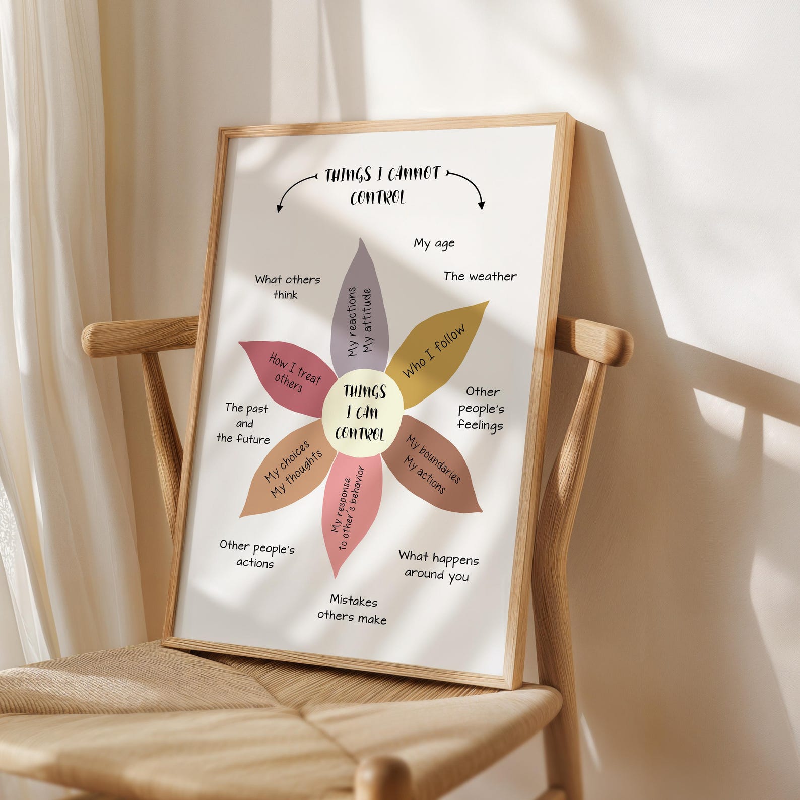 Psychology Bundle Print, Set of 12 Psychology Art Prints, Therapy ...