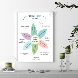 Set of 12 Psychology Art Prints, Therapy Office Decor, Mental Health ...