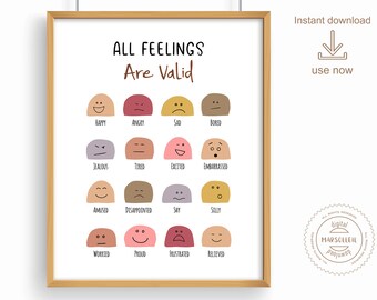 All Emotions Are Valid Poster - Etsy