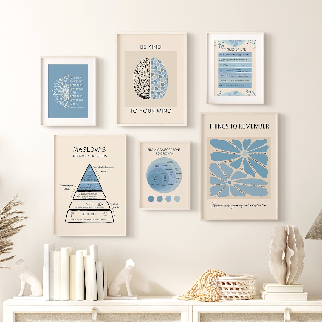 Mental Health Posters Bundle, 6 Psychology Prints for Therapy Office ...