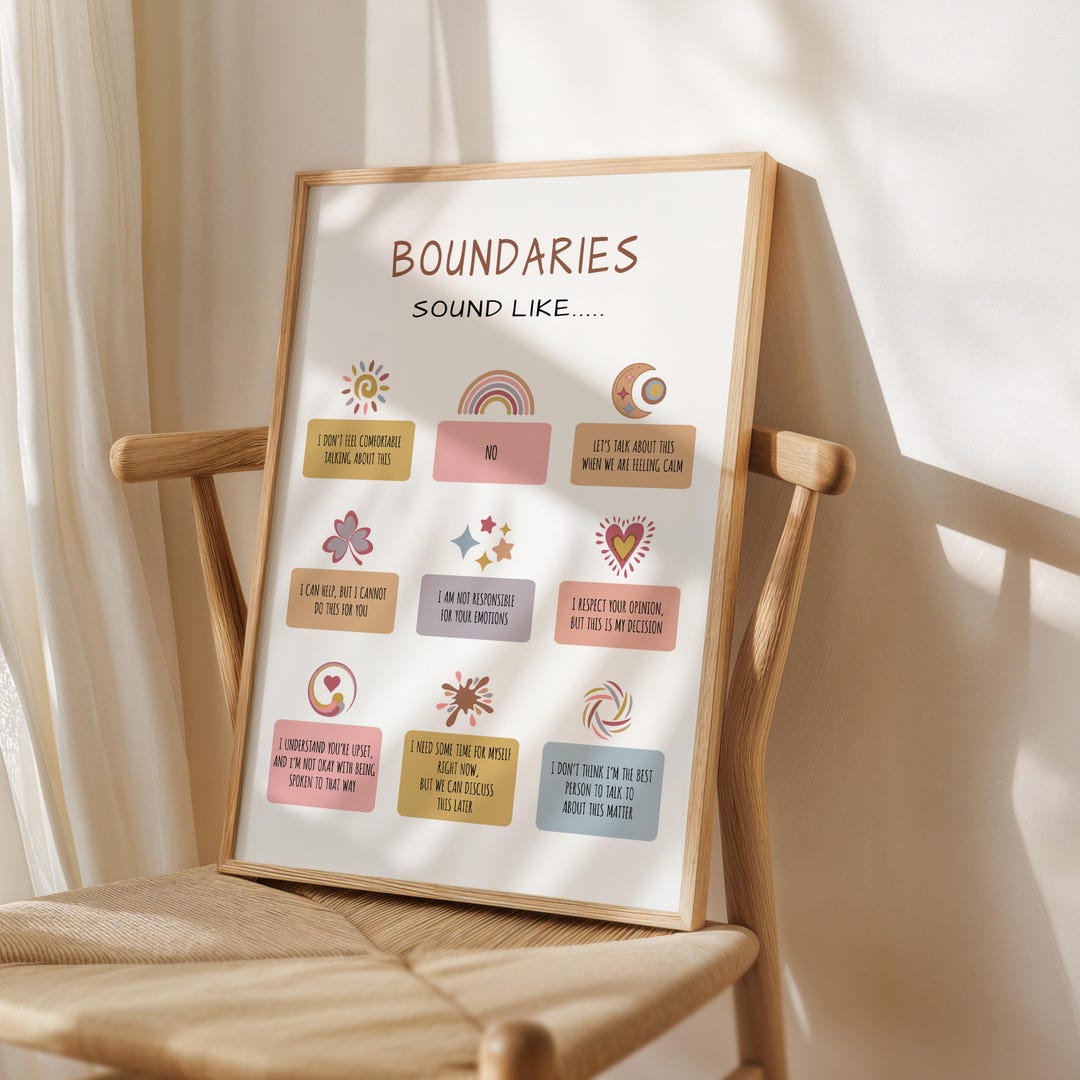 Boundaries Poster, Setting Personal Boundaries, Therapy Office Decor ...