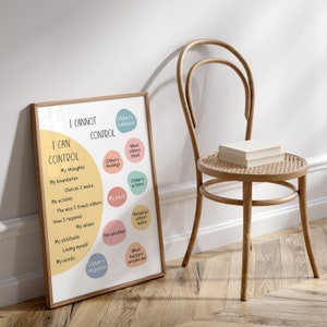 Things I Can and Cannot Control Poster, Counselor Office Decor, Mental ...
