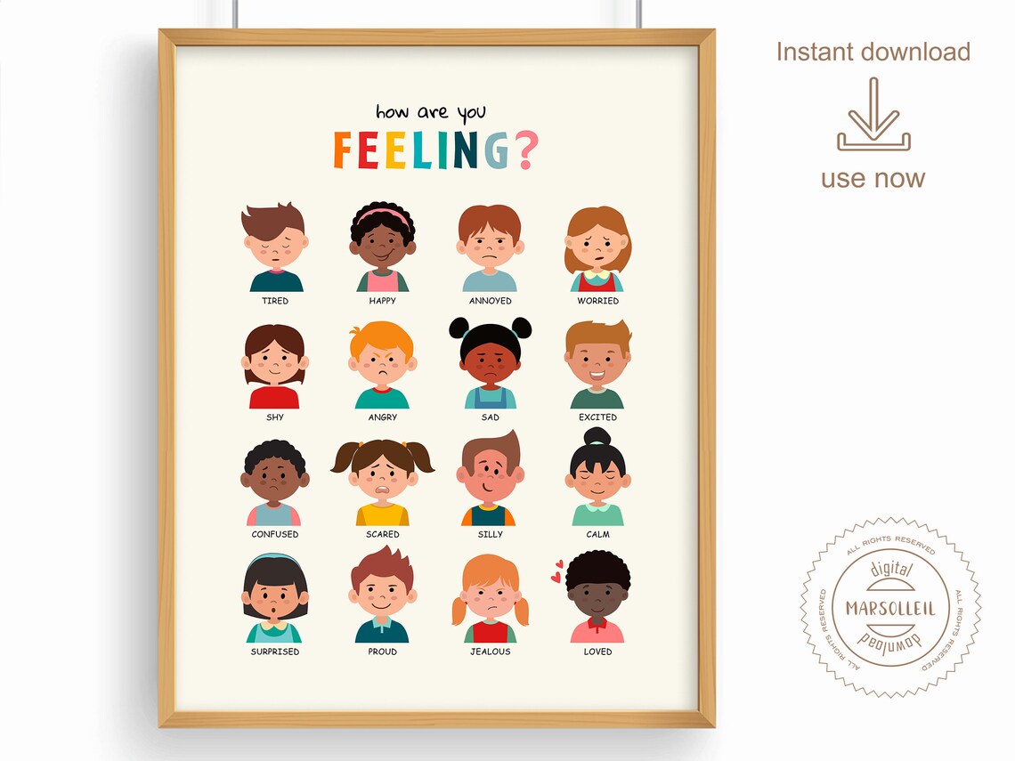 Feelings Poster Emotions Chart Self Regulation Psychology - Etsy