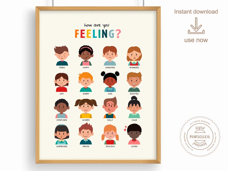 Feelings Poster, Emotions Chart, Self Regulation, Psychology Art Print ...