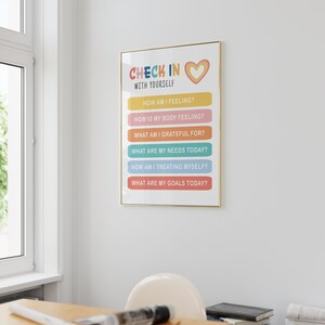 Check in With Yourself Poster, Mental Health Check In, Daily Checklist ...