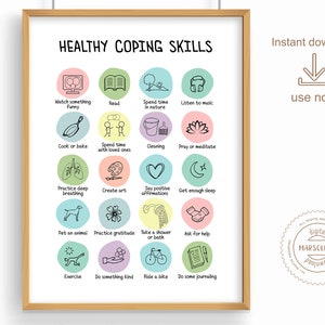 Self Care Checklist Printable - Etsy