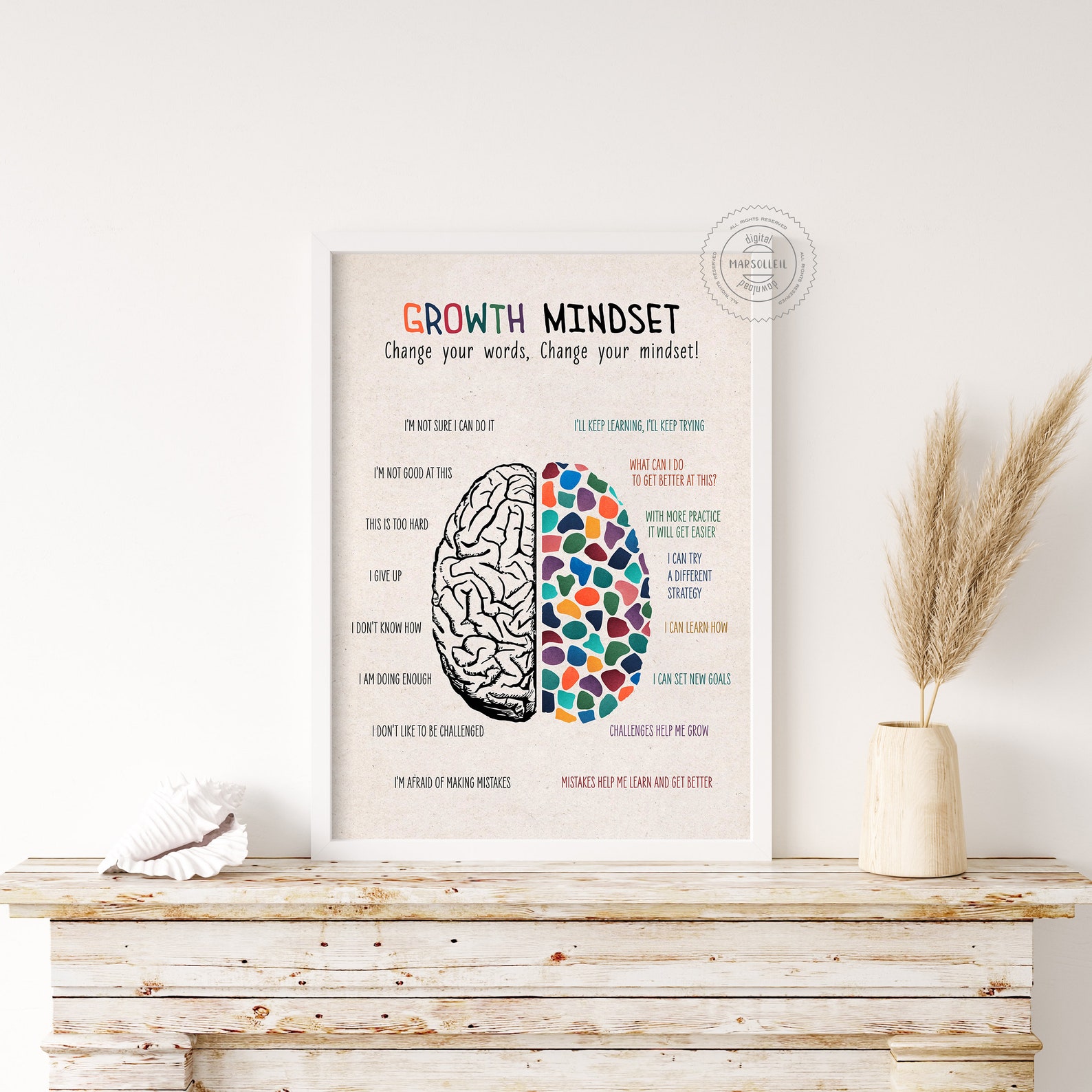 Growth Mindset Poster Growth Mindset Vs Fixed Mindset Mental - Etsy ...
